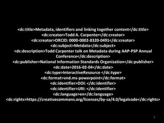 Metadata, identifiers and linking content | PDF
