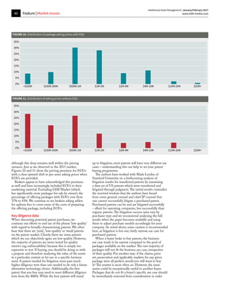 Inside the 2016 Brokered Patent Market | PDF