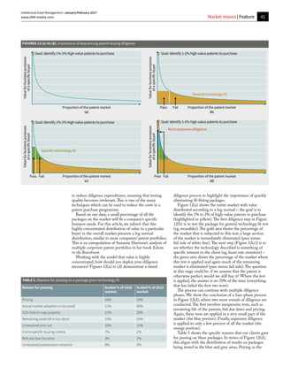 Inside the 2016 Brokered Patent Market | PDF