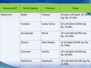(16 039)muhammad ilham & (16-40)ismail ppt | PPTX