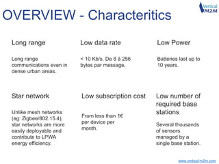Understand LPWA tetchnologies (Sigfox and LoRa) | PDF