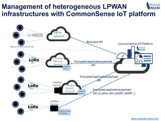 Understand LPWA tetchnologies (Sigfox and LoRa) | PDF