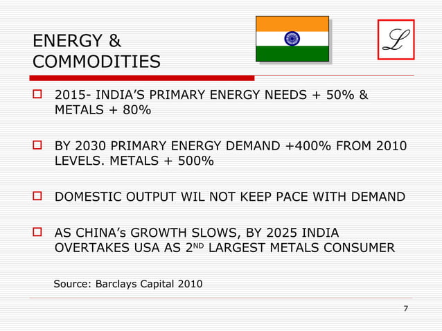 India: Growing energy needs to fuel growth | PPT