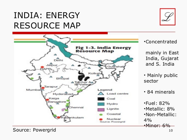India: Growing energy needs to fuel growth