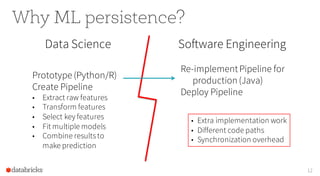 Apache Spark MLlib 2.0 Preview: Data Science and Production | PDF