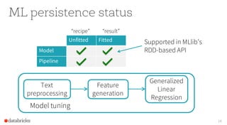 Apache Spark MLlib 2.0 Preview: Data Science and Production | PDF