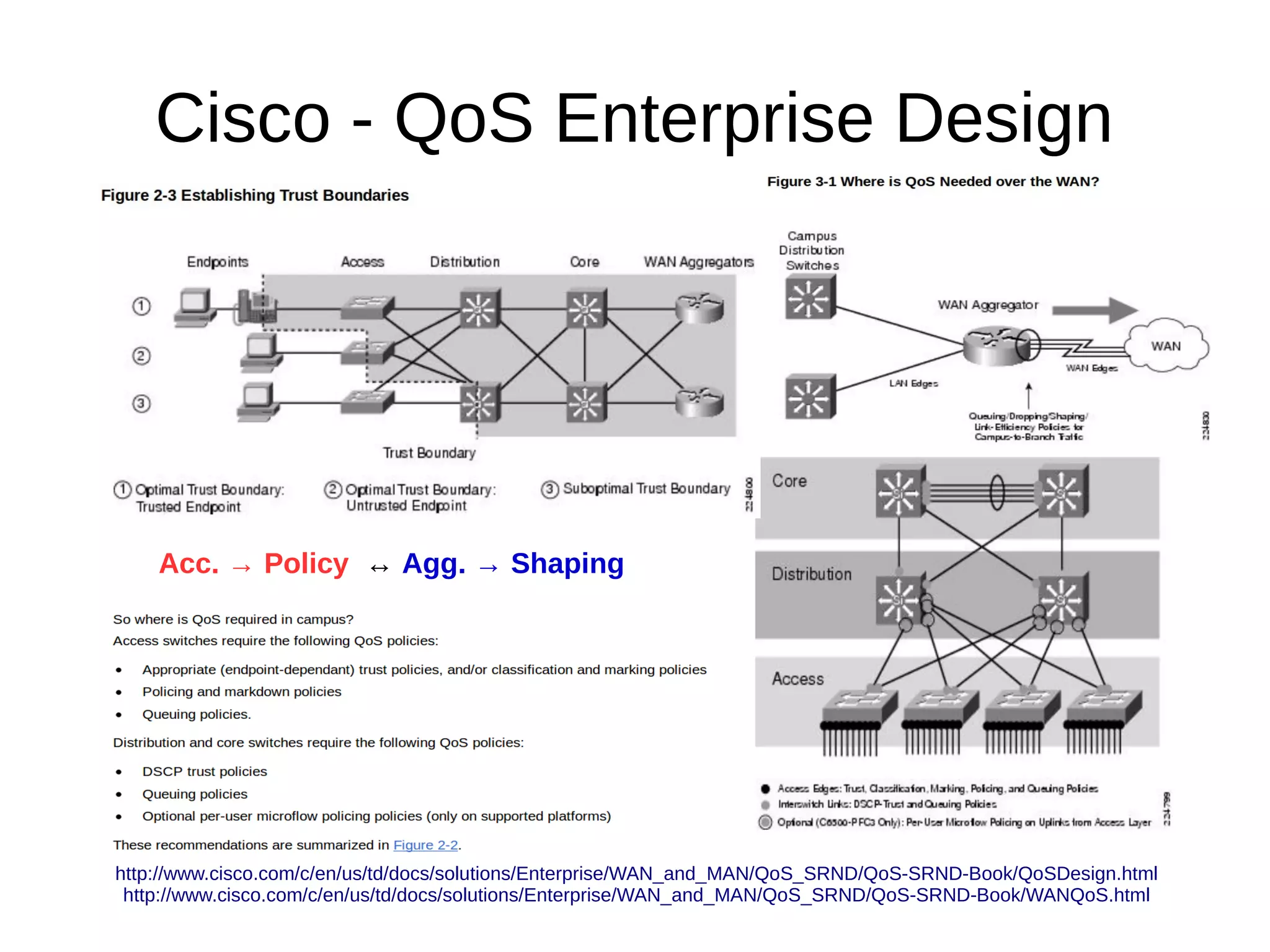 Bandwidth control approach - Cisco vs Mikrotik on Multitenancy | PPT