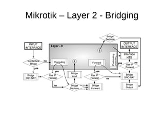 Bandwidth control approach - Cisco vs Mikrotik on Multitenancy | PPT