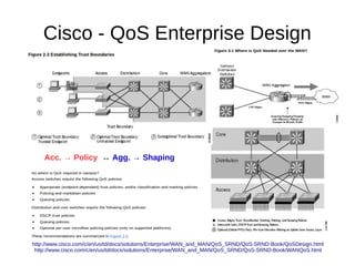 Bandwidth control approach - Cisco vs Mikrotik on Multitenancy | PDF