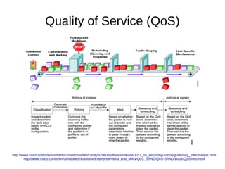 Bandwidth control approach - Cisco vs Mikrotik on Multitenancy | PPT
