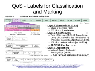 Bandwidth control approach - Cisco vs Mikrotik on Multitenancy | PPT | Free Download