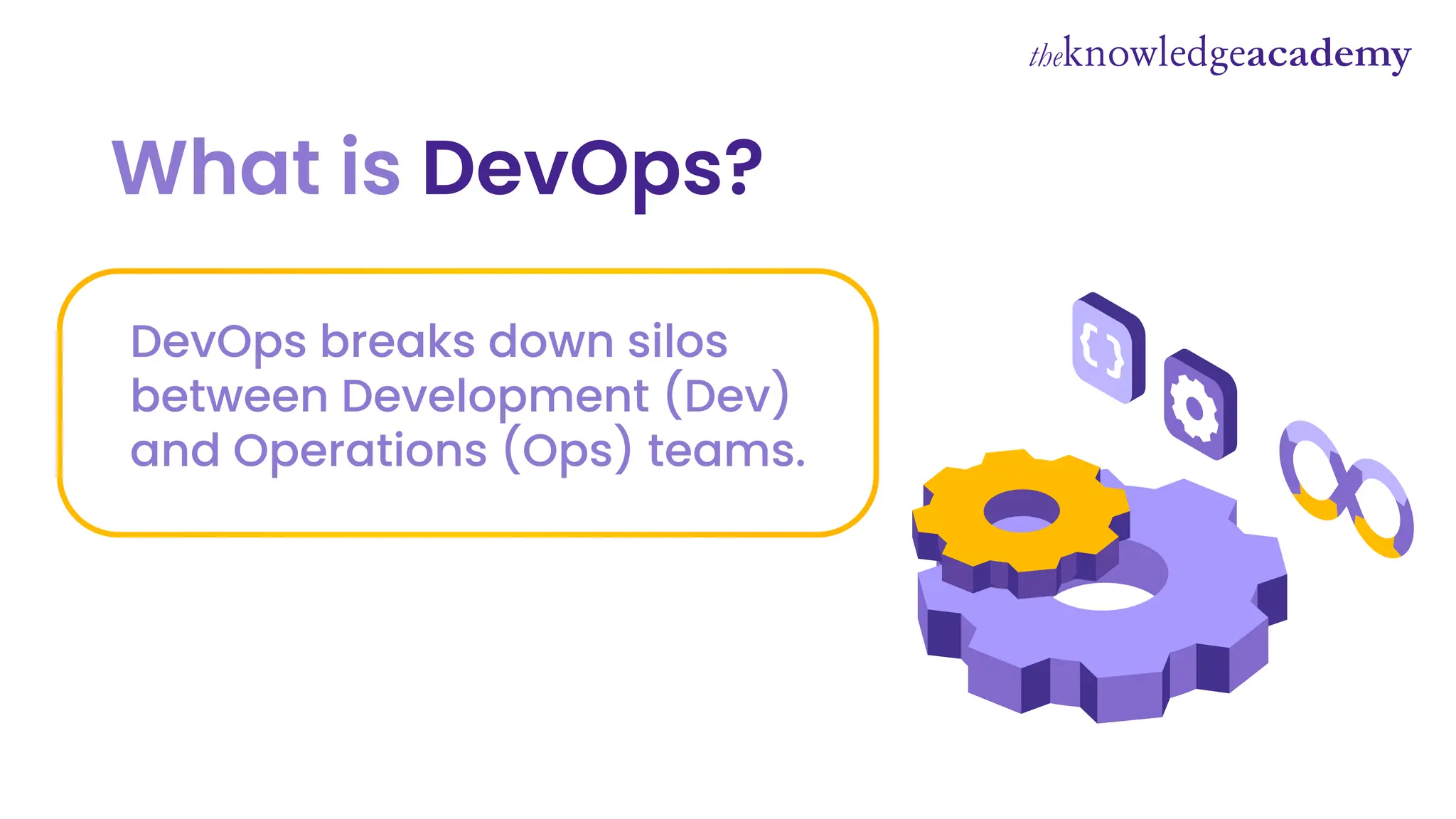 Struggling with slow software development and delivery? 🚀 Discover ...