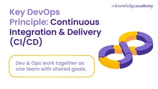 Struggling with slow software development and delivery? 🚀 Discover DevOps! | PPT