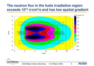 Concept and Development Work for the LANL Materials Test Station | PPT