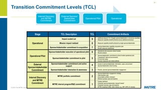 A framework for measuring transformational innovation prs | PPTX