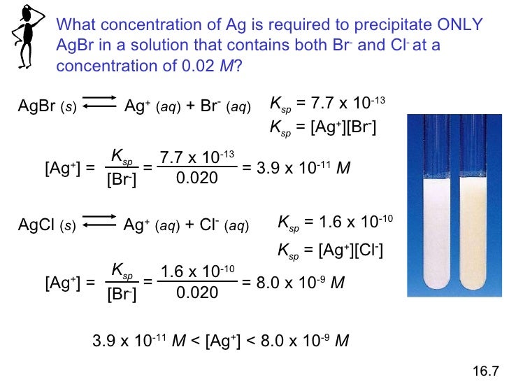 Chemistry Equilibrium