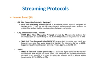 Multimedia Streaming Architecture | PPTX | Digital Audio | Computer Software and Applications