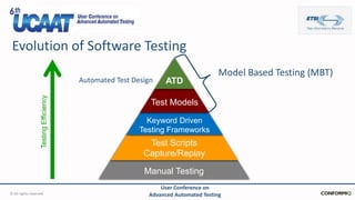 Manual Testing to Intelligent Test Automation.pptx