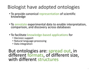 Presentation AgroPortal | PPT