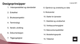 Felles informasjonsmodeller || Geir Myrind | PPT
