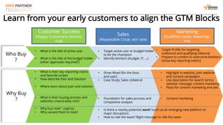 AWS partner tech SV GTM | PPT