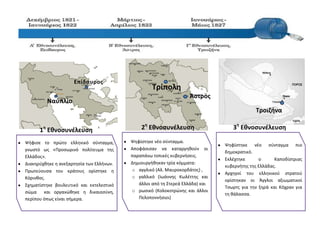 Γ16. Οι εθνοσυνελεύσεις και η πολιτική οργάνωση του αγώνα | DOCX
