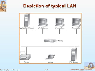 16.Distributed System Structure | PPT