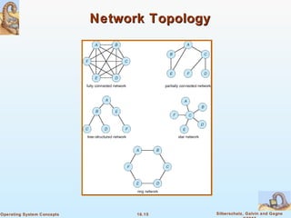 16.Distributed System Structure | PPT