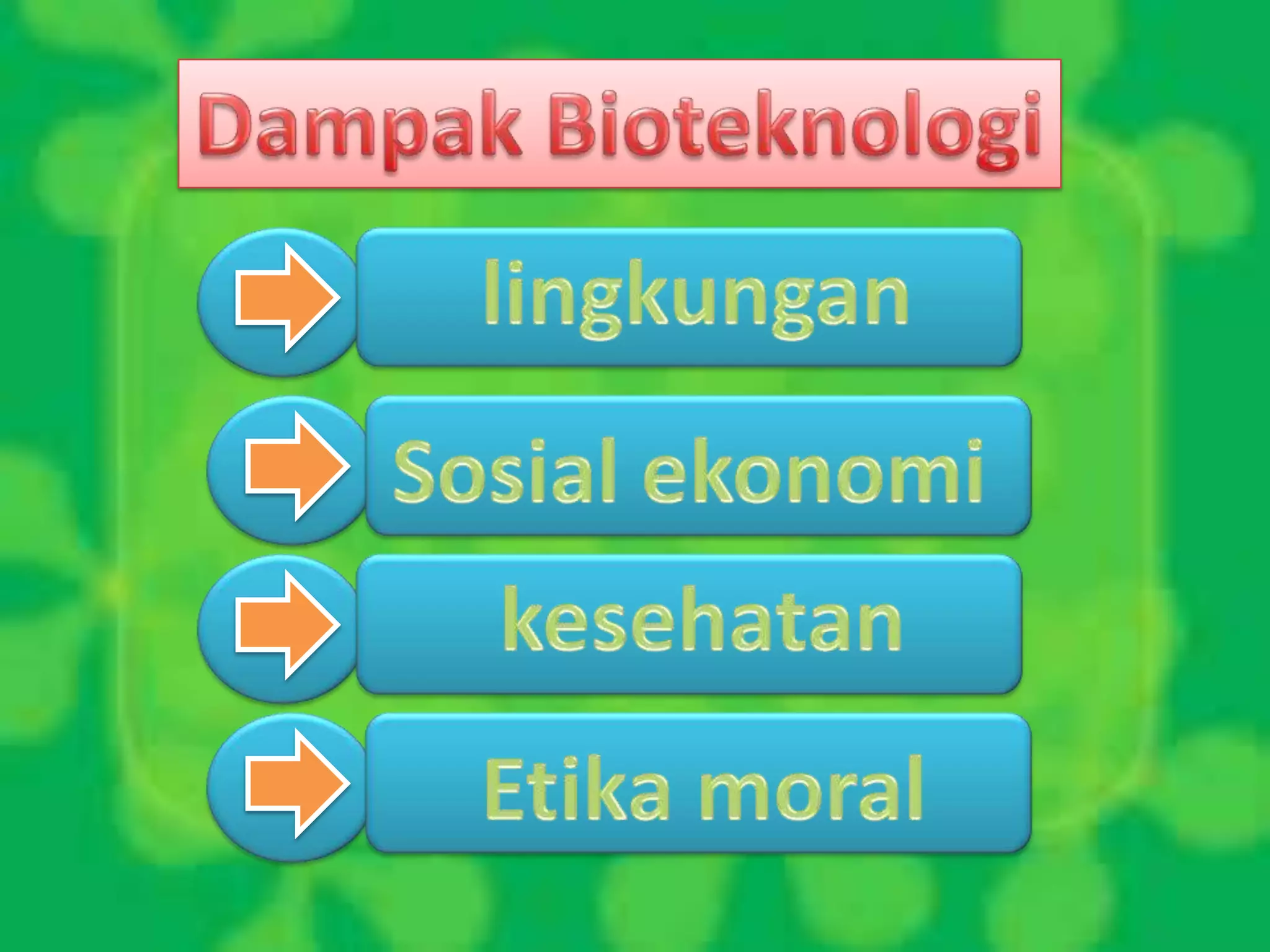 Presentasi Bioteknologi | PPTX