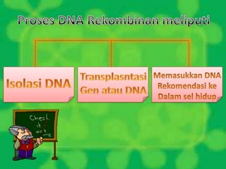 Presentasi Bioteknologi | PPTX