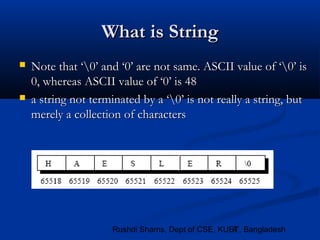Lec 16. Strings | PPT | Programming Languages | Computing