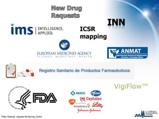 16. Malin Fladvad - Uppsala Monitoring Centre | PDF