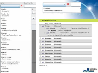 16. Malin Fladvad - Uppsala Monitoring Centre | PDF