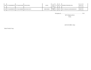 TPS 16 Andonohu | PPT