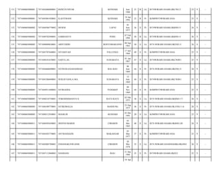 TPS 16 Andonohu | PPT