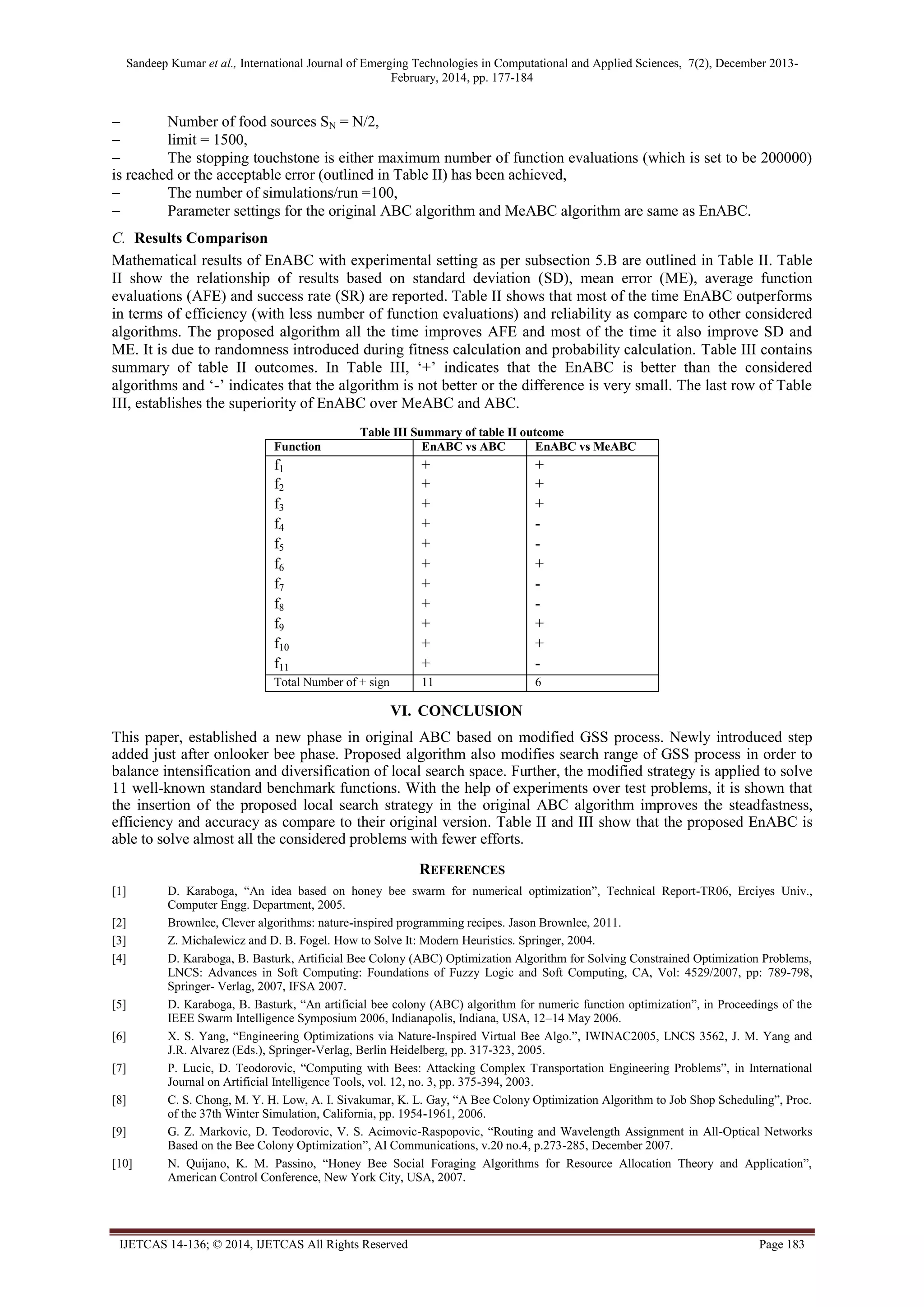 Enhanced local search in artificial bee colony algorithm | PDF