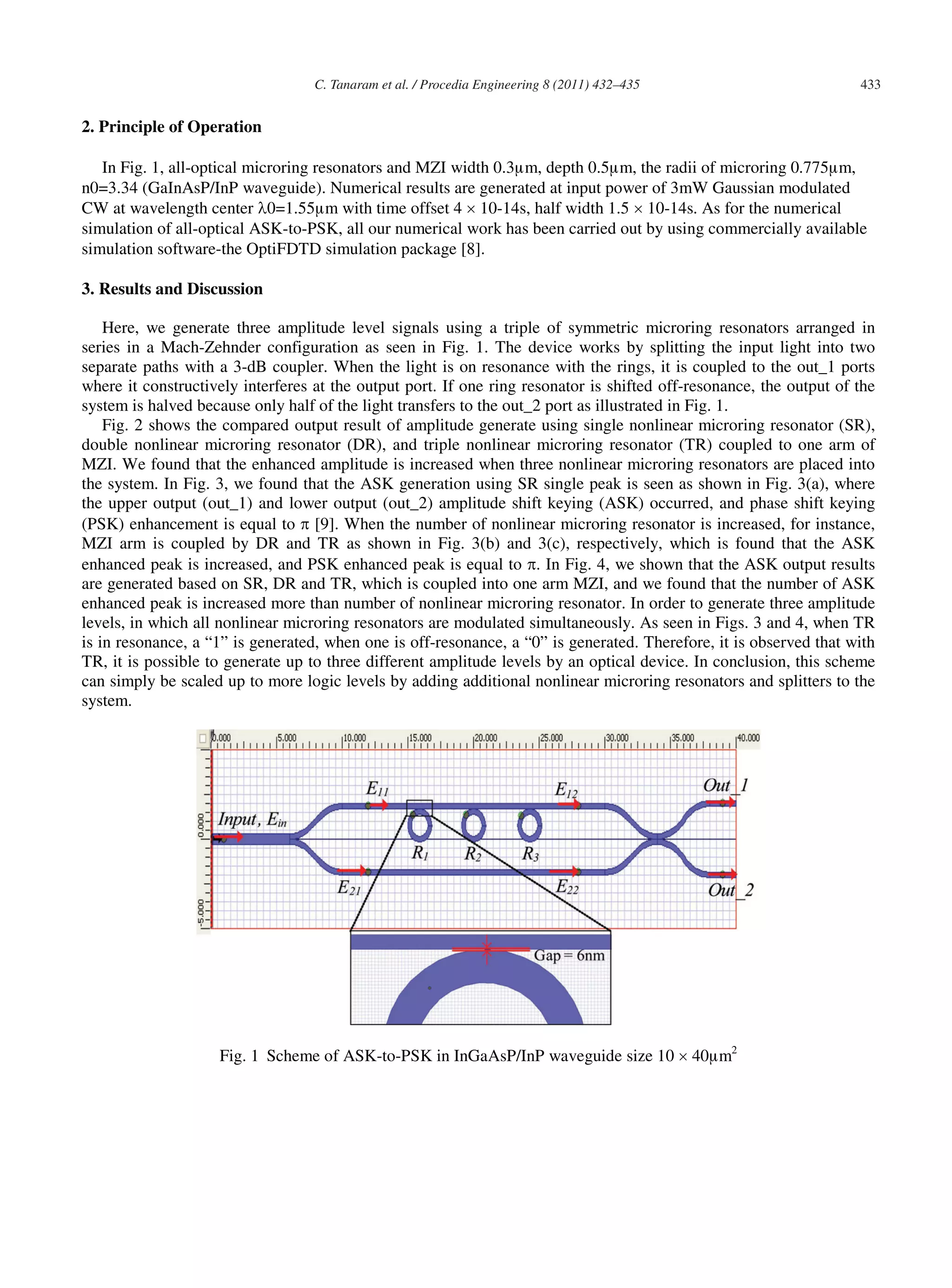 ASK-to-PSK Generation based on Nonlinear Microring Resonators Coupled ...