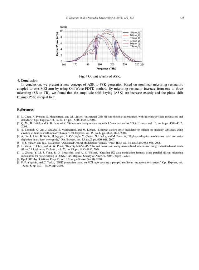 ASK-to-PSK Generation based on Nonlinear Microring Resonators Coupled ...