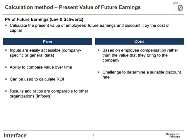 The Value of Human Capital | PPT