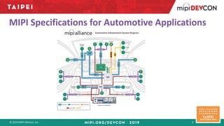 MIPI DevCon Taipei 2019: Enabling MIPI Camera Applications Including ...