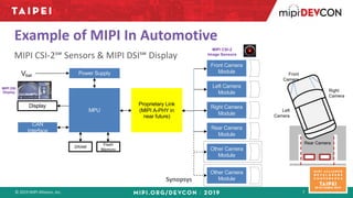 MIPI DevCon Taipei 2019: Enabling MIPI Camera Applications Including ...