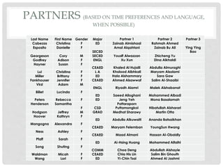 16. conversation starters, adjective clauses, vocabulary, partnerships ...