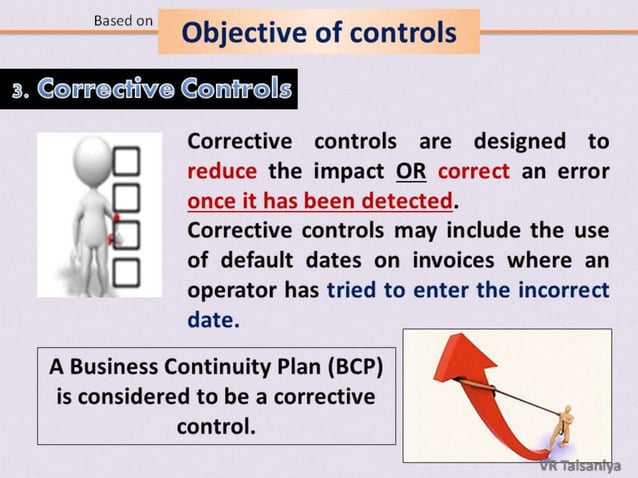 Protection of Information System & Types of Controls | PPTX | Business ...