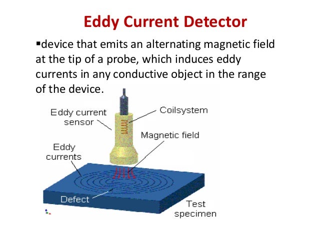 Universal current sensor ppt - roboberlinda