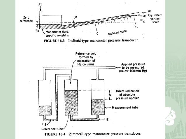 pressure sensors | PPT | Chemistry | Science