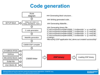 ScilabTEC 2015 - Embedded Solutions | PPT