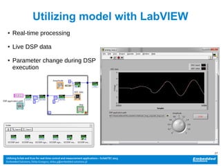 ScilabTEC 2015 - Embedded Solutions | PPT
