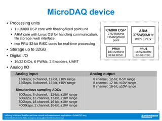ScilabTEC 2015 - Embedded Solutions | PPT