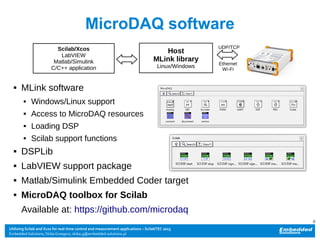 ScilabTEC 2015 - Embedded Solutions | PPT