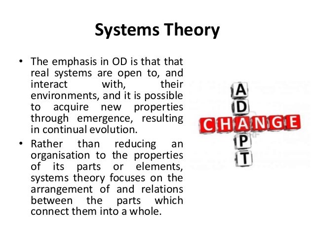 Systems theory - Organizational Change and Development - Manu Melwin…